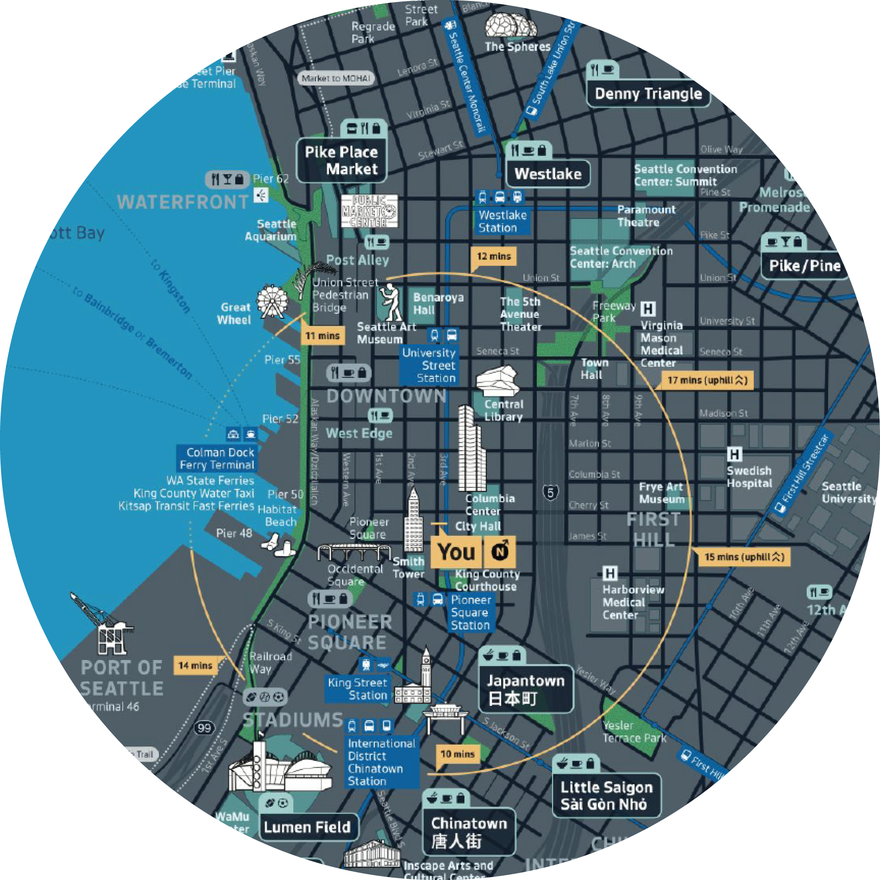 “Seamless Seattle” Pedestrian Wayfinding Program - Seva Workshop